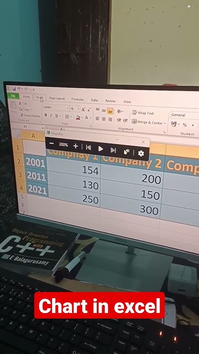 chart in excel #excel #shortvideo #exceltips #shortsfeed #exceltutorial #exceltricks # ...