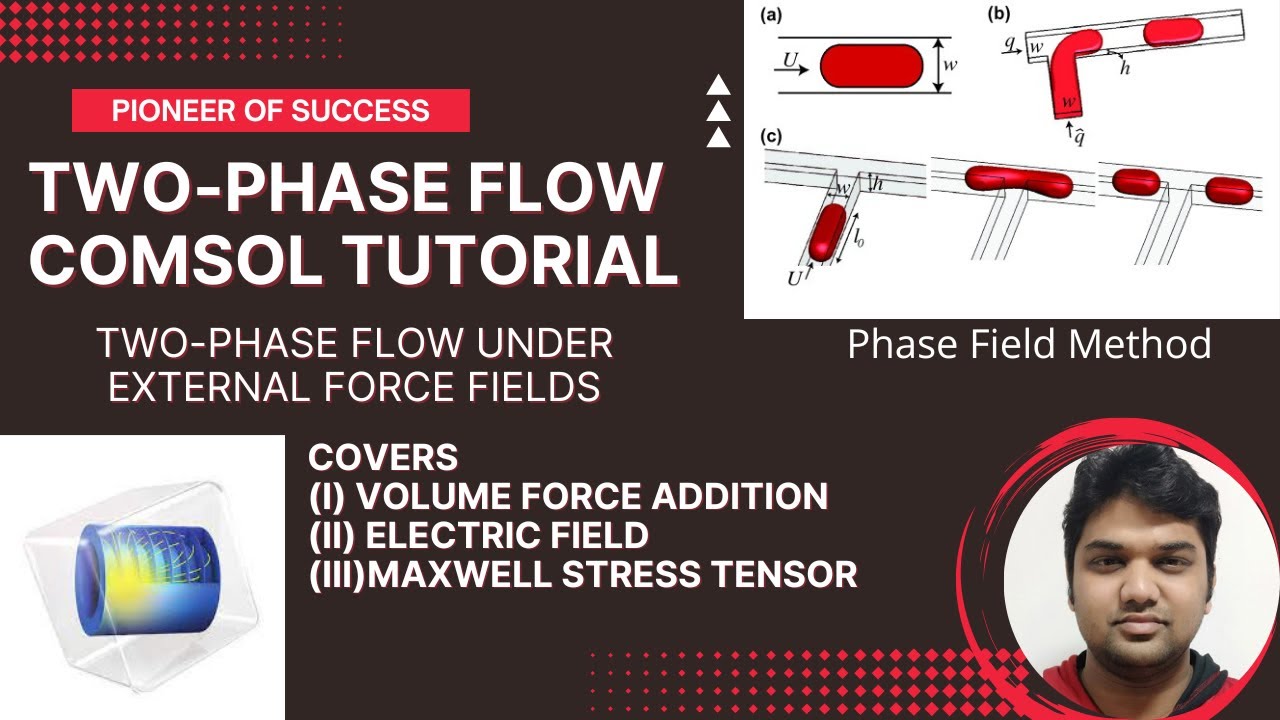 Volume Force in Two Phase Flow Electrocoalescence Example #VolumeForce ...
