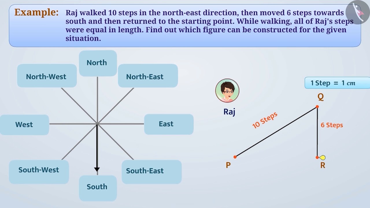 Construction of a triangle based on RHS criterion | Part 3/3 | English ...