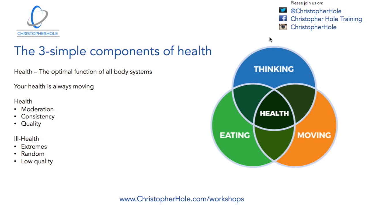 3 simple components of health - YouTube