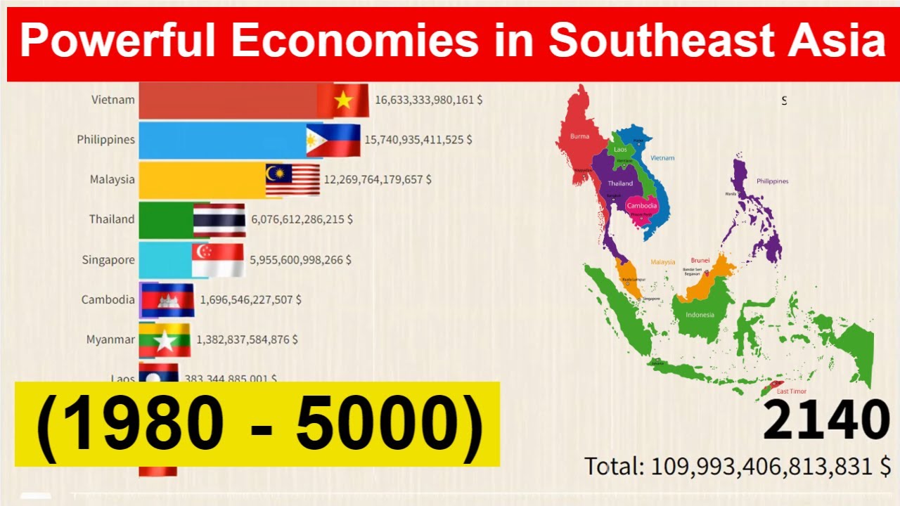 Powerful Economies In Southeast Asia 1980 5000 Richest Countries