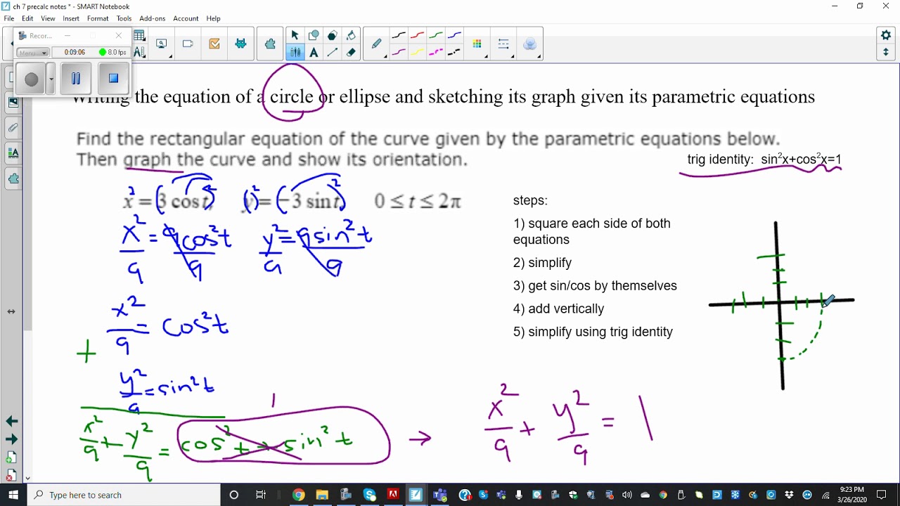 write the equation of a circle or ellipse and sketching the graph given ...