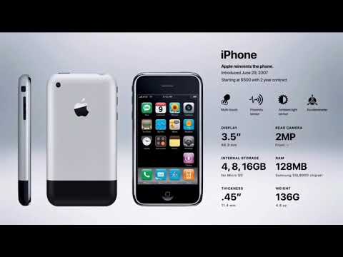 Generaciones iPhone 2019 /- - YouTube