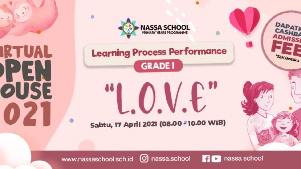 VIRTUAL OPEN HOUSE (Learning Process Performance Grade 1) - YouTube