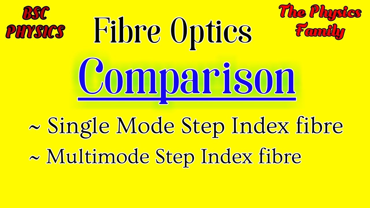 Comparison between Single Mode Step Index fibre and Multimode Step ...