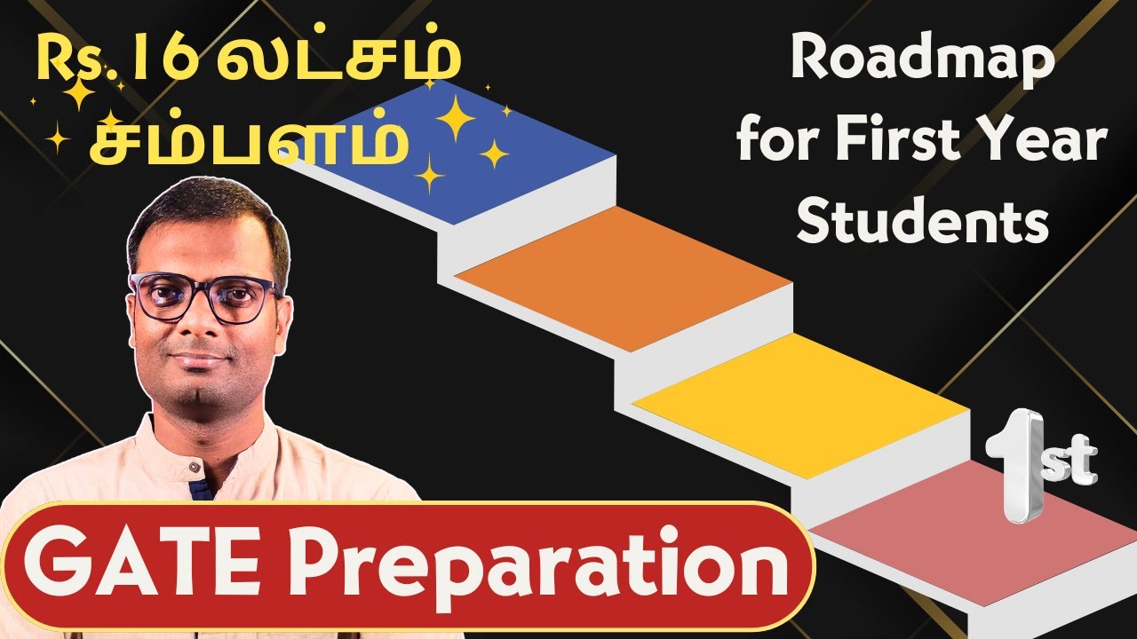 First year students GATE preparation year-wise roadmap | Ebenezer ...