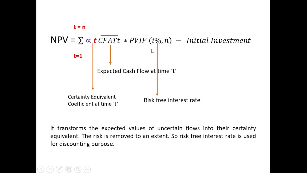 RISK ANALYSIS IN CAPITAL BUDGETING - YouTube