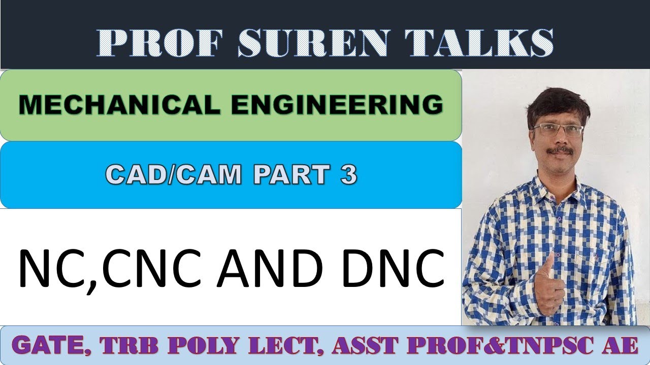 MT41 CAD/CAM 3 | NC,CNC AND DNC - YouTube