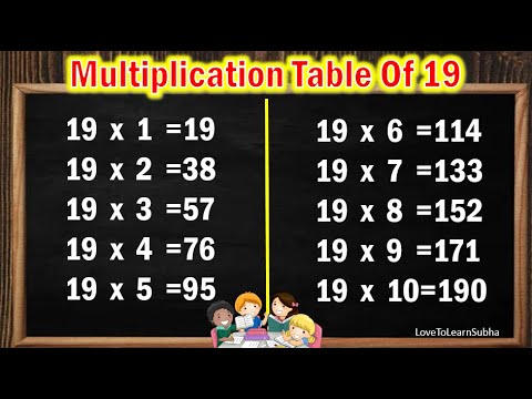Table of 19|Learn Multiplication Table of 19|19 Table/Maths Tables ...