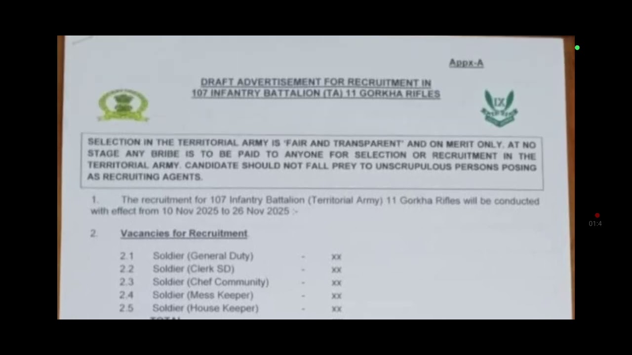 Territorial Army Recruitment 107 Infantry Battalion 11GR Gorkha Rifles ...