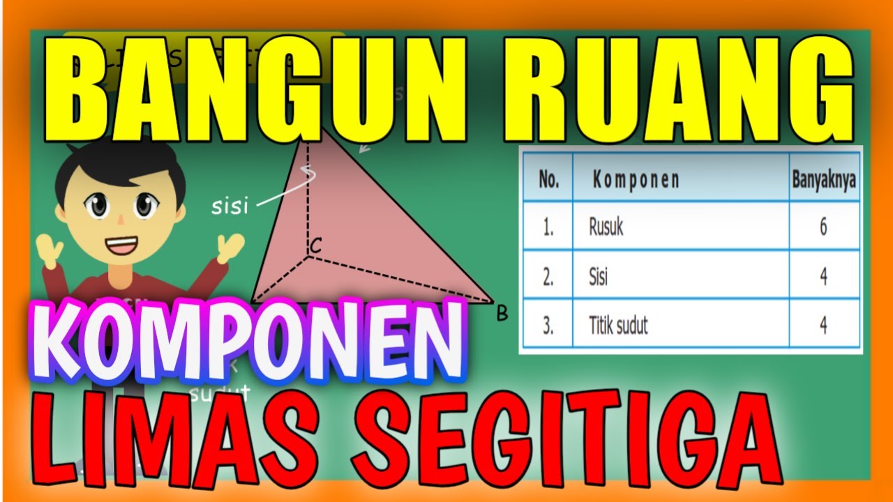 Komponen Limas Segitiga Bangun Ruang Kelas 5 SD - YouTube