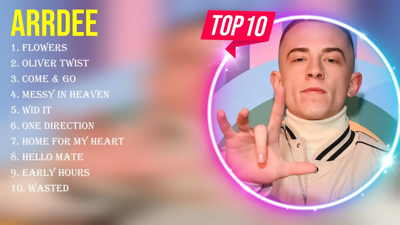 Top Hits Arrdee 2024 ~ Best Arrdee playlist 2024 - YouTube