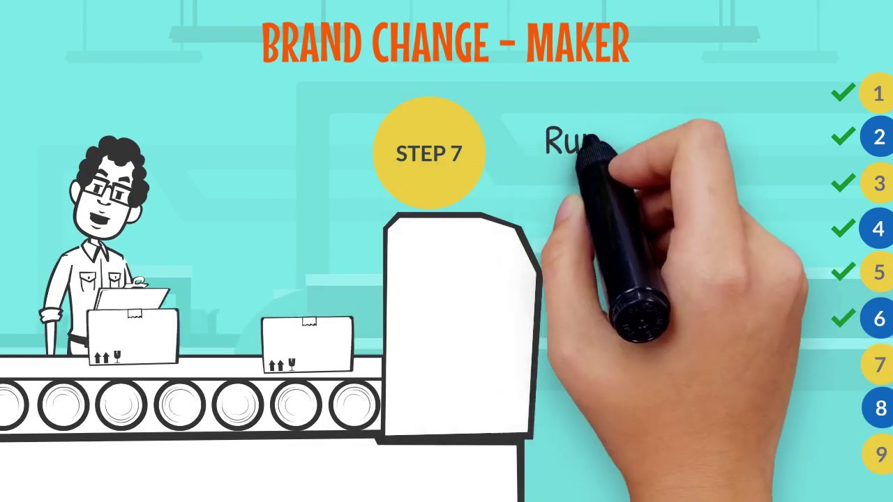 White Board Animation Video - YouTube