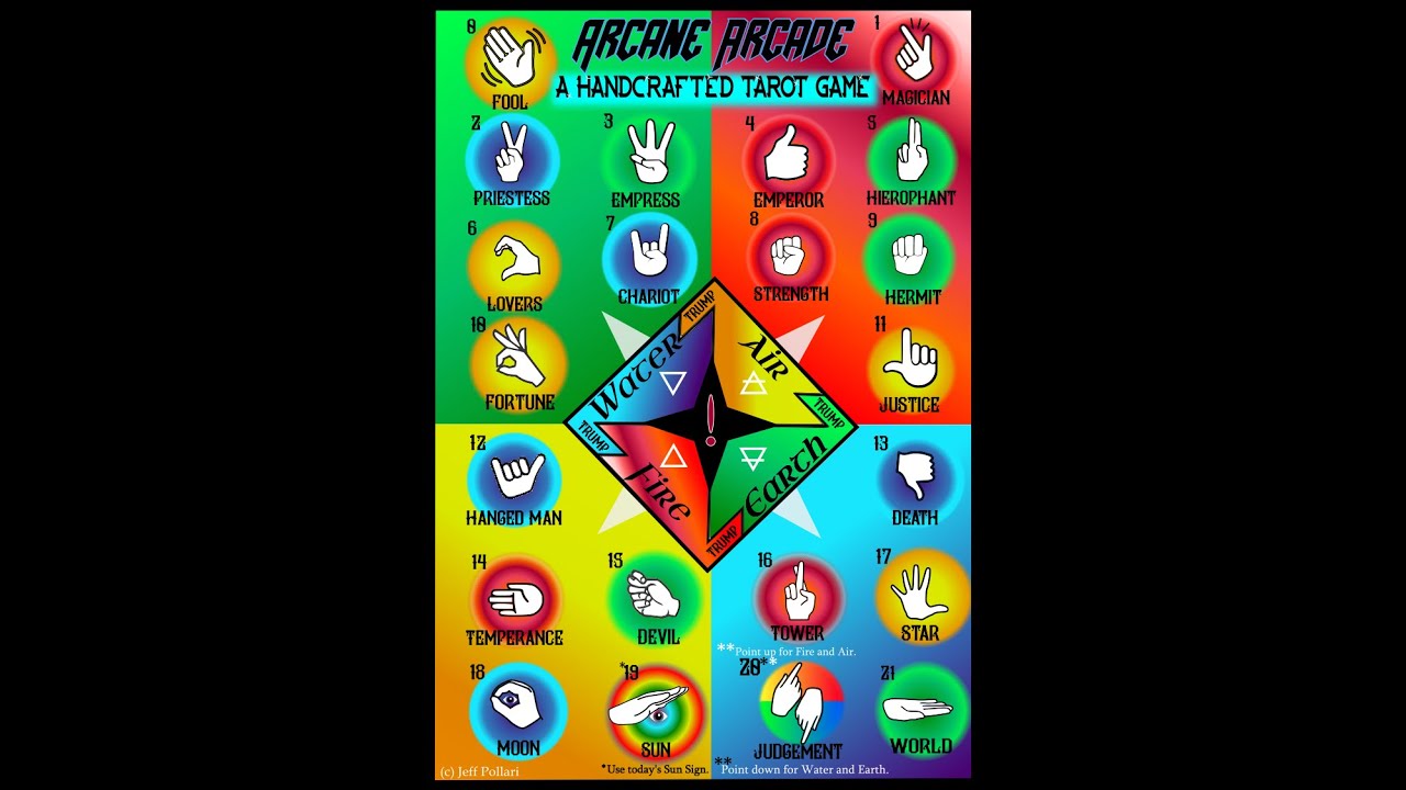 Arcane Arcade: A Hand Crafted Tarot Game...LIVE Reading Part 1! - YouTube