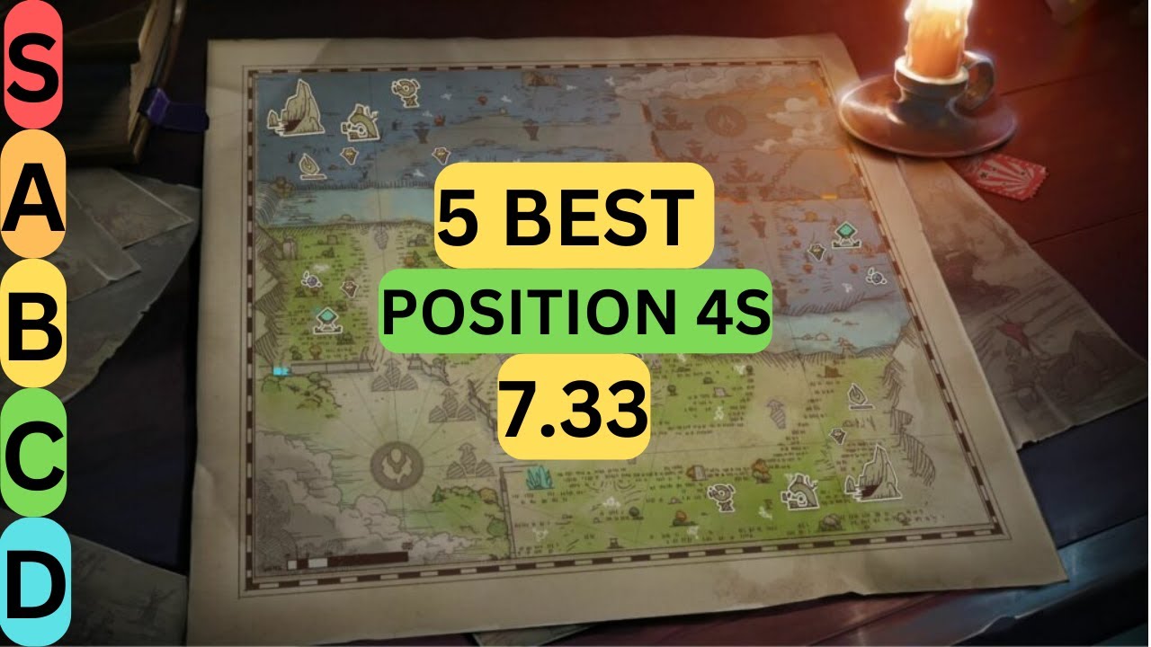 The Best 4 Positions in the new Dota 2 Patch 7.33 - YouTube