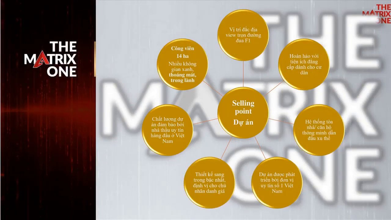 TVC giới thiệu dự án chung cư The Matrix One Mễ Trì - YouTube