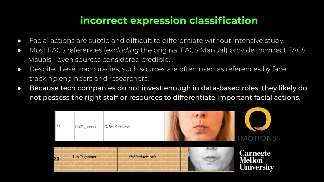 Biases in Face and Emotion Tracking - YouTube