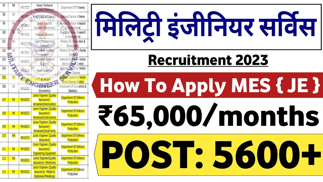 How to Apply MES Junior Engineer 2023 | POST: 5600| Latest Jobs| MES ...