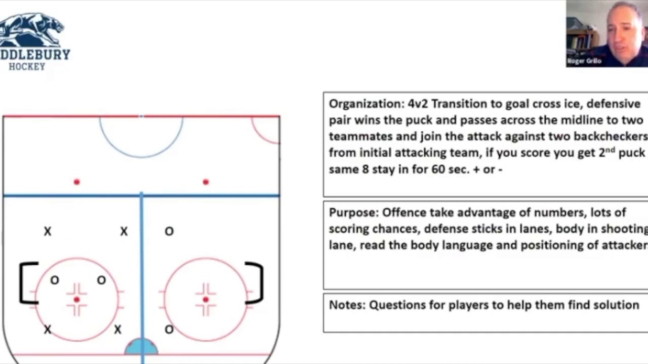 Bill Beaney Let Games Teach - YouTube