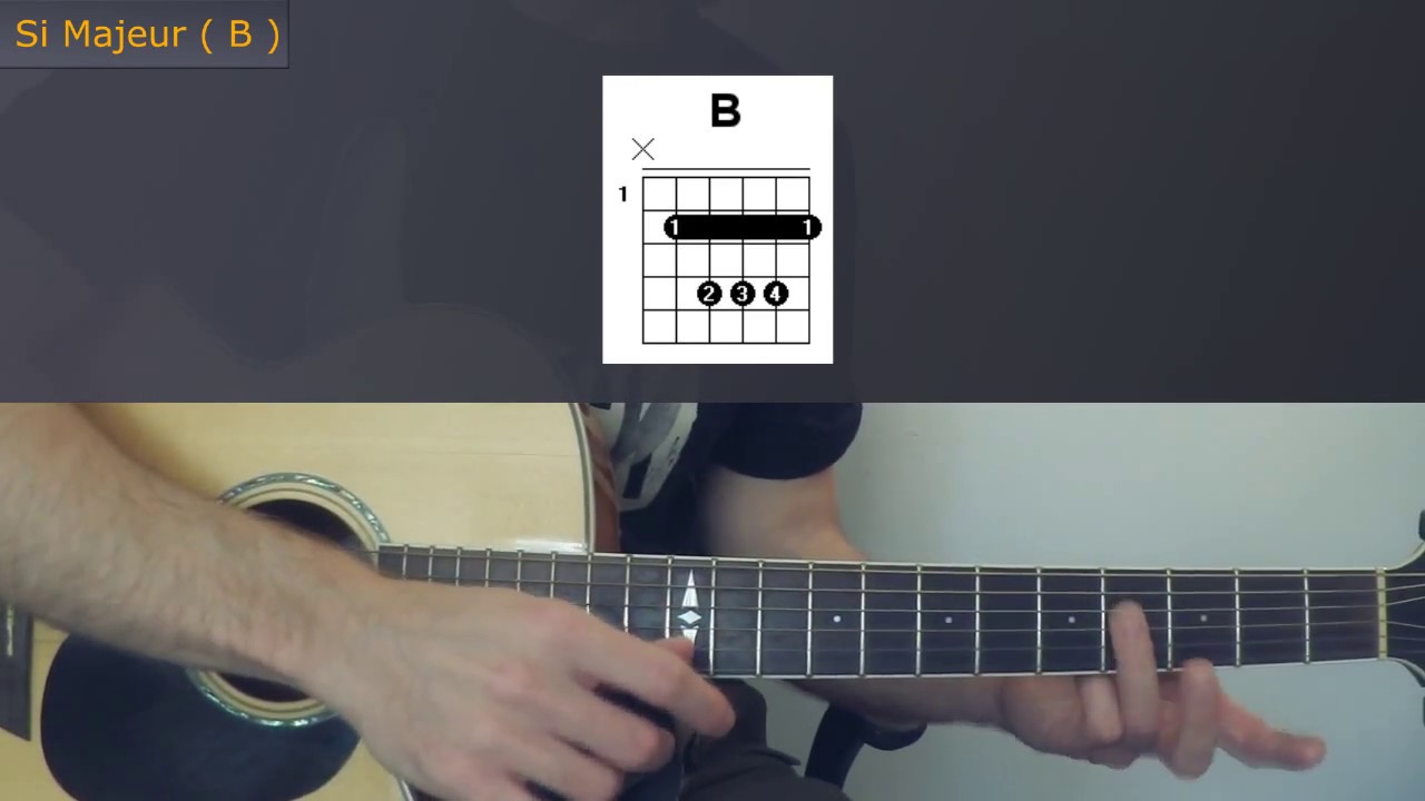 Cours Guitare N°16d - Le Si majeur ( B ) - YouTube