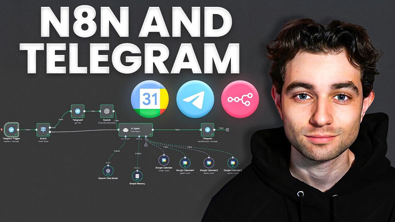 n8n Telegram Bot Tutorial (2025) | Google Calendar Integration for ...