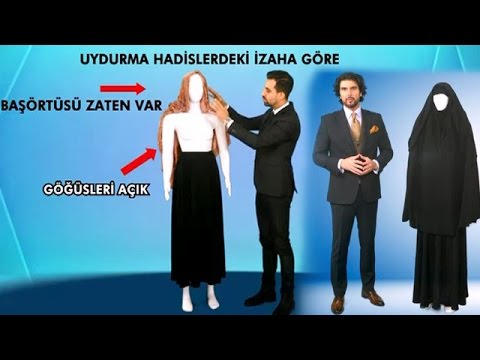 Nur Suresi 31. ayette başörtüsü yoktur, Kuran'da başörtüsü yok