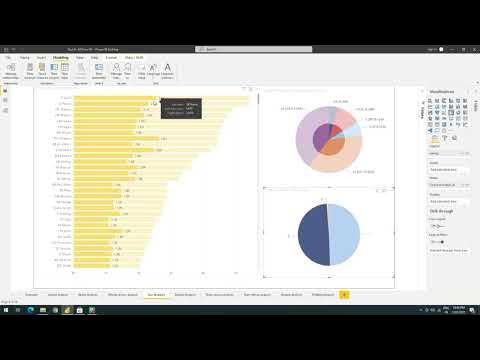 Task 5 EDA on IPL dataset using power BI - YouTube