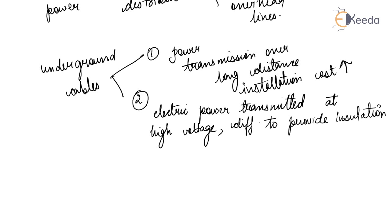 Introduction of Mechanical Design of Overhead lines - YouTube
