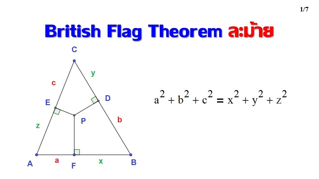 Clip 2108 : 30 IJSO Problems and Solutions 2569 Problem 15 British flag ...