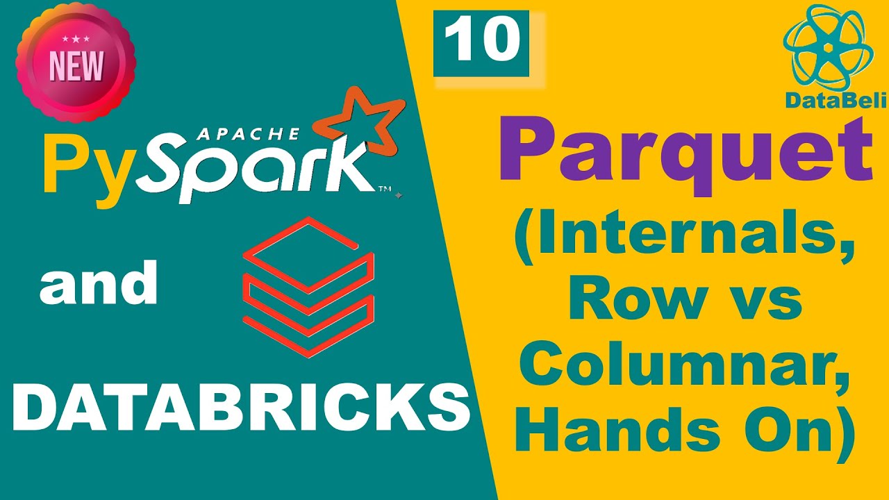 Parquet Explained in Depth with PySpark | Internals, Columnar Format ...