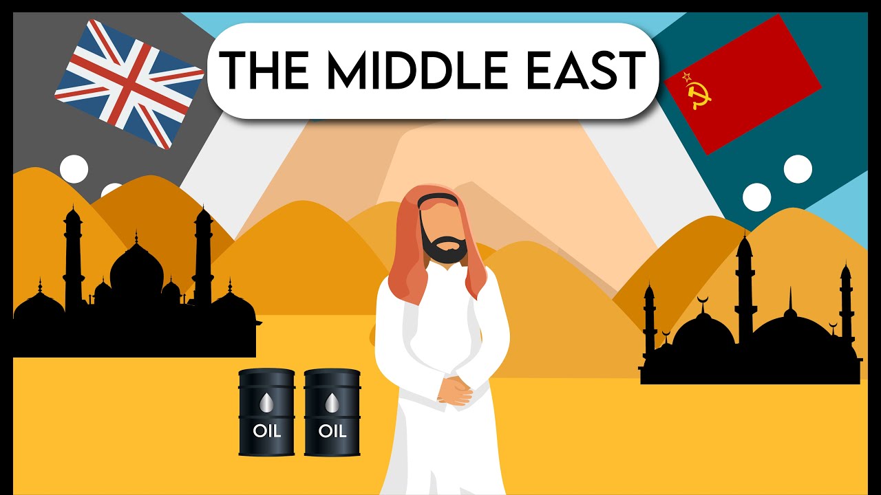 The Forgotten Theatre: Middle East in WW2 Explained - YouTube