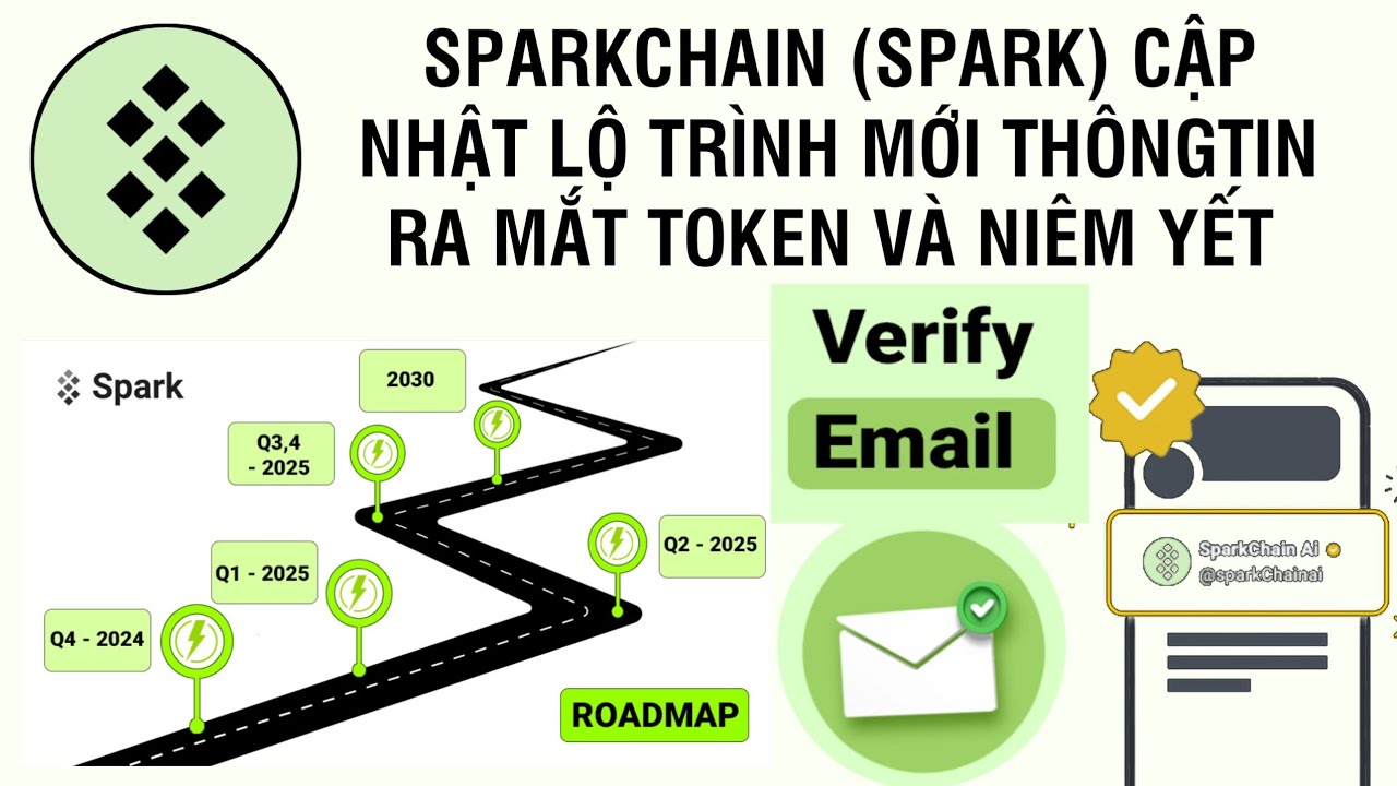 SPARKCHAIN (SPARK) CẬP NHẬT LỘ TRÌNH MỚI THÔNGTIN RA MẮT TOKEN VÀ NIÊM YẾT - YouTube