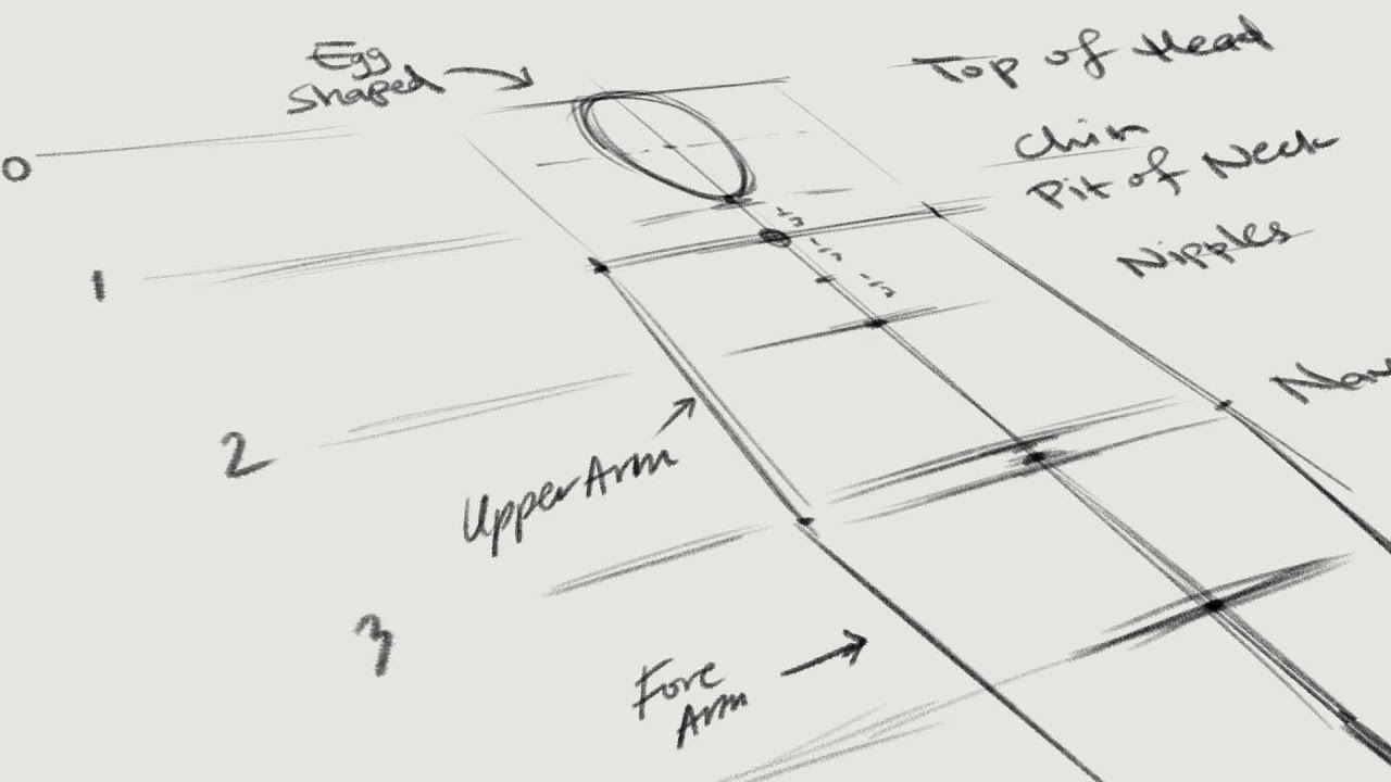 Figure Drawing Tutorial Pt2 - YouTube