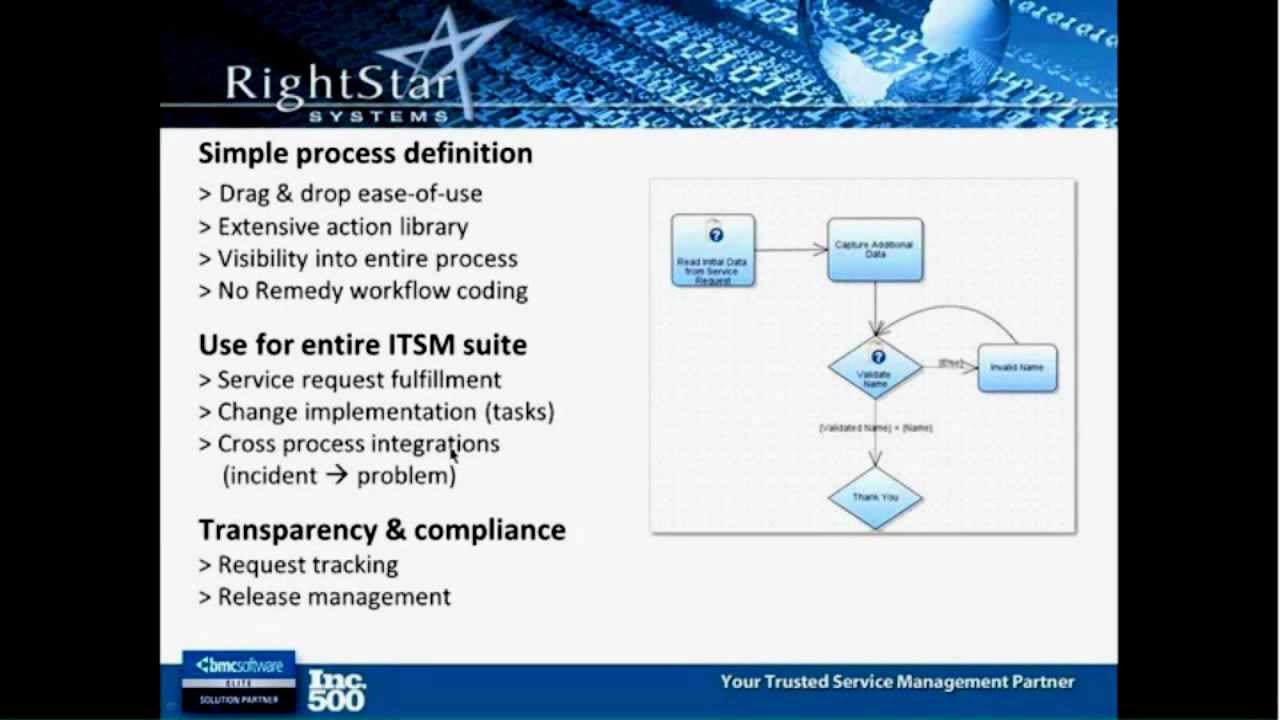 What's New in BMC Remedy ITSM 8.0, PART 2 - YouTube