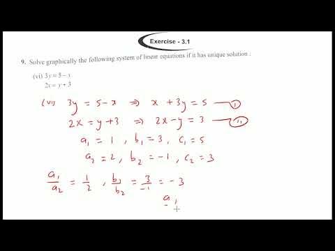 Solve graphically the system of linear equations if it has unique solution: 3y=5-x,2x=y+3 - YouTube