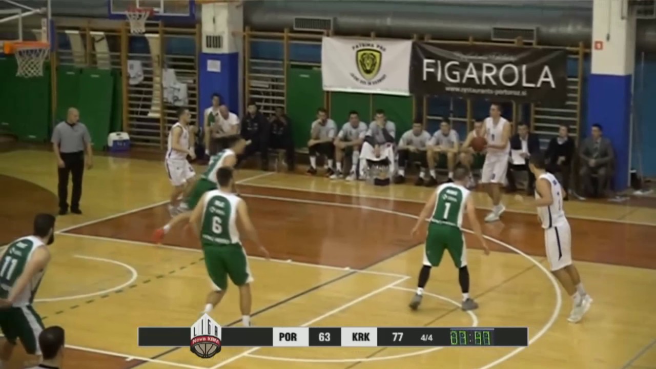 Marko Vukovic - Highlights video - YouTube
