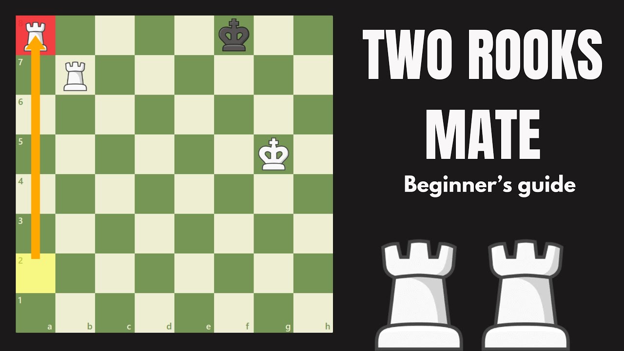 Checkmate with Two Rooks - YouTube