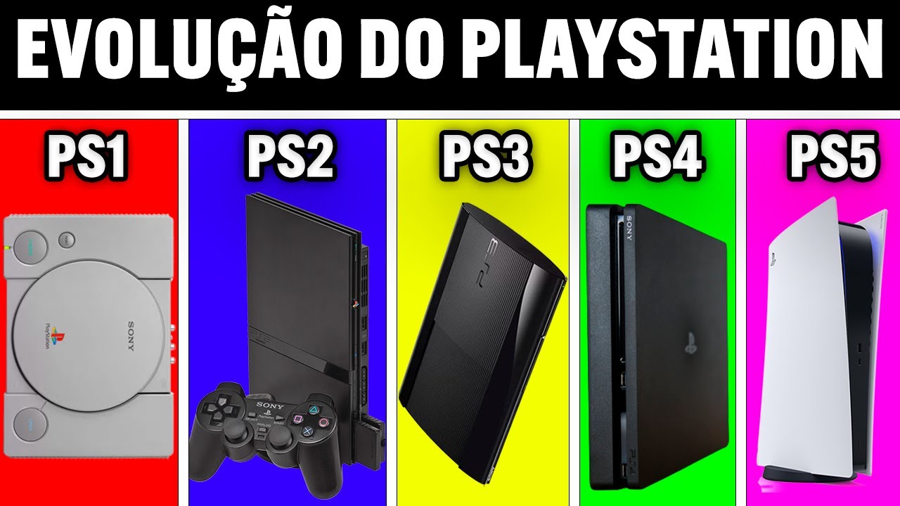 A INCRÍVEL EVOLUÇÃO DO PLAYSTATION - YouTube