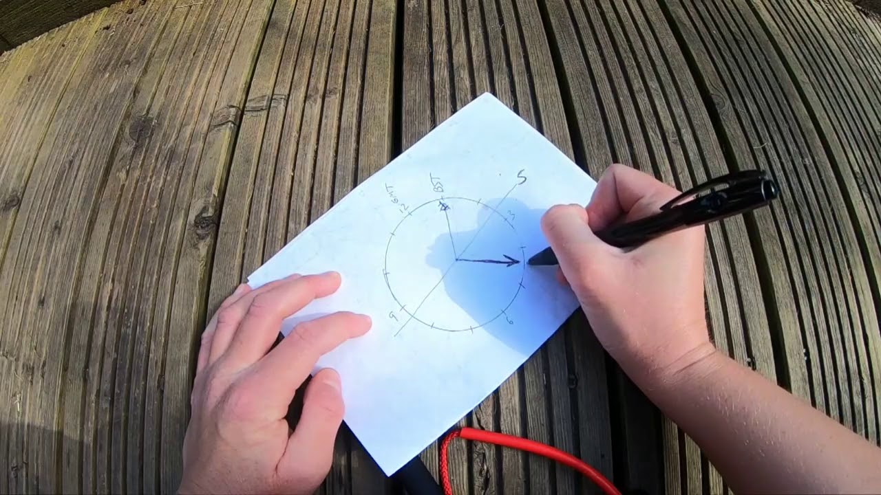 Basic Navigation - Finding North - YouTube