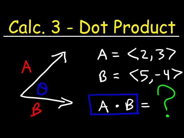 Calculus 3 - The Dot Product | Video Summary and Q&A | Glasp