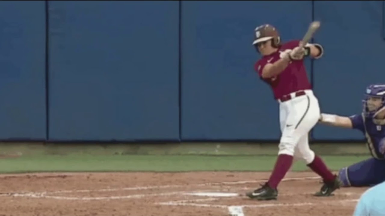 Softball Hitting Mechanics - YouTube