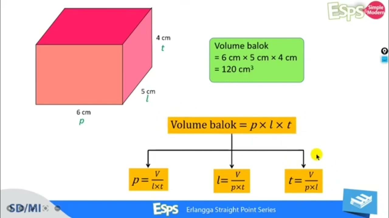 BELAJAR TENTANG VOLUME KUBUS DAN BALOK - YouTube