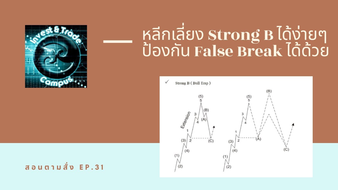 สอนตามสั่ง EP.31:หลีกเหลี่ยง Strong B (Bull Trap)ได้ง่ายๆ ป้องกัน False ...