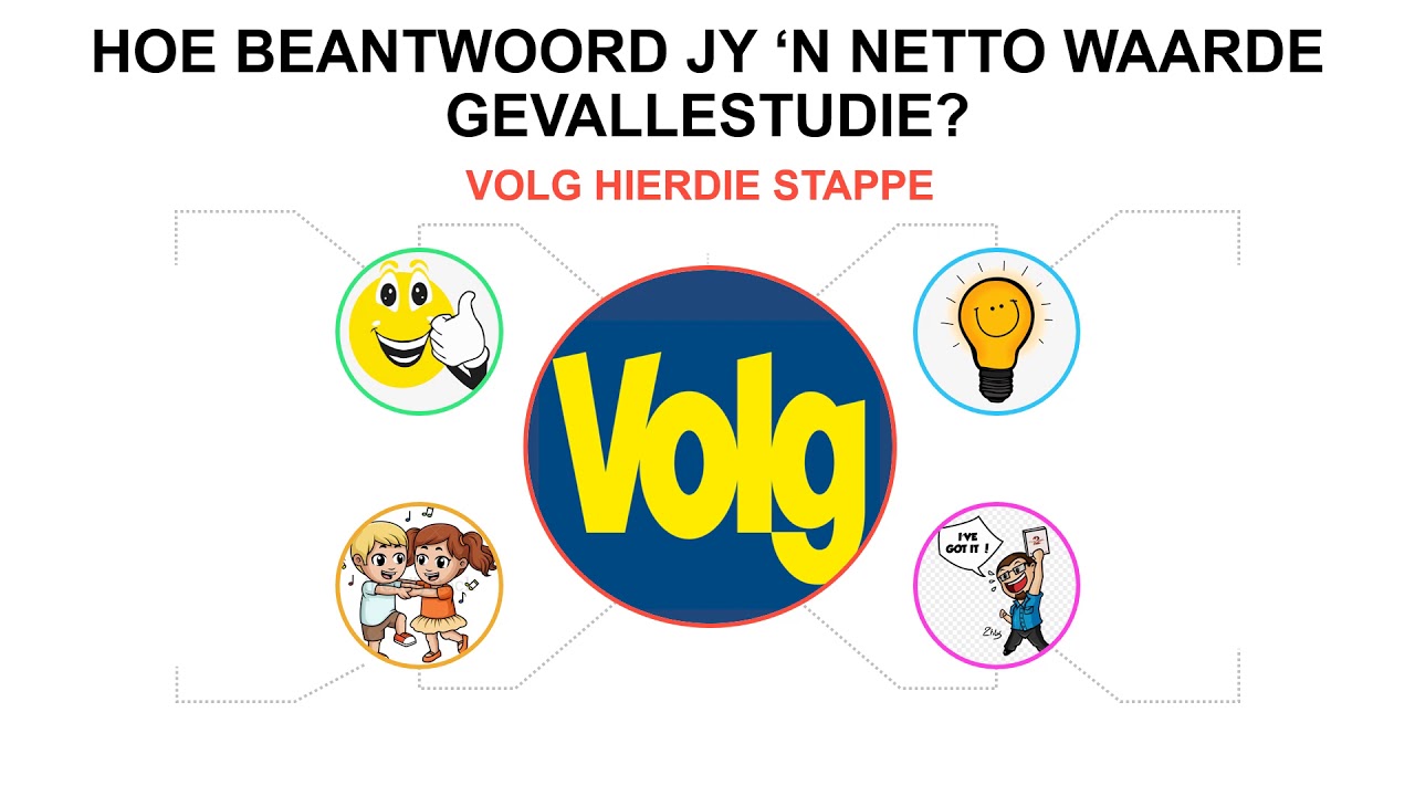 STAAT VAN NETTO WAARDE DEEL 2 - YouTube