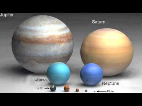 The Relative Size of the Earth & Sun In Picture Form - YouTube