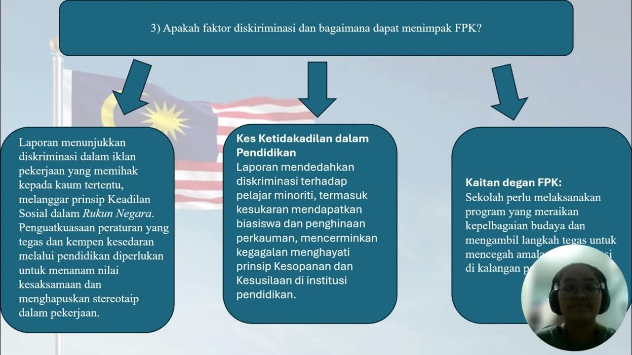 Group 11 LDK video - YouTube