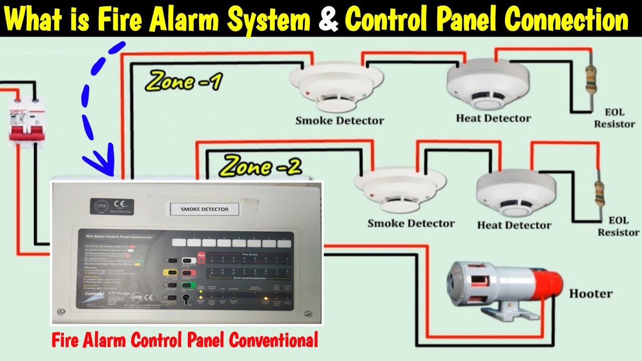 What is Fire Alarm | Conventional Fire Alarm System Wiring Connection ...