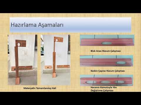 Öğretim Teknolojileri ve Materyal Tasarımı Dersi Projesi