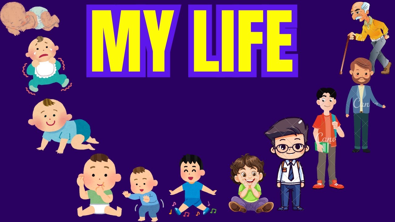 Super Song for kids/!Hello!MY LIFE SONG#abcsong #kidssongs# ...