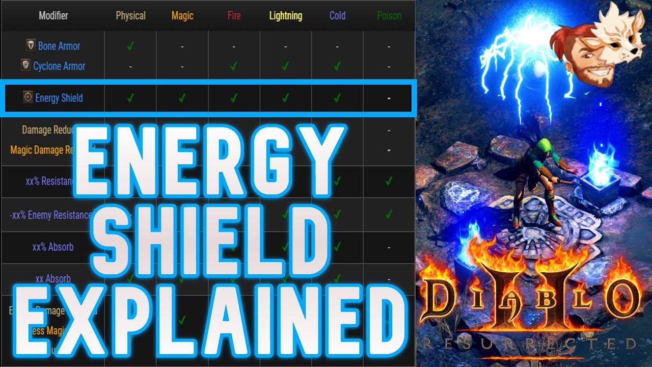 Do You Know How Energy Shield ACTUALLY Works Diablo 2 Resurrected D2R do-you-know-how-energy-shield-actually-works-diablo-2-resurrected-d2r
